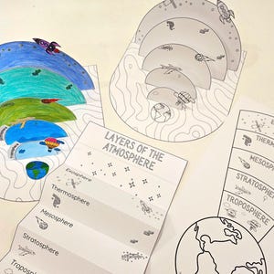 Layers of the Atmosphere Model Coloring, Poster and Foldable, DIY Kids ...