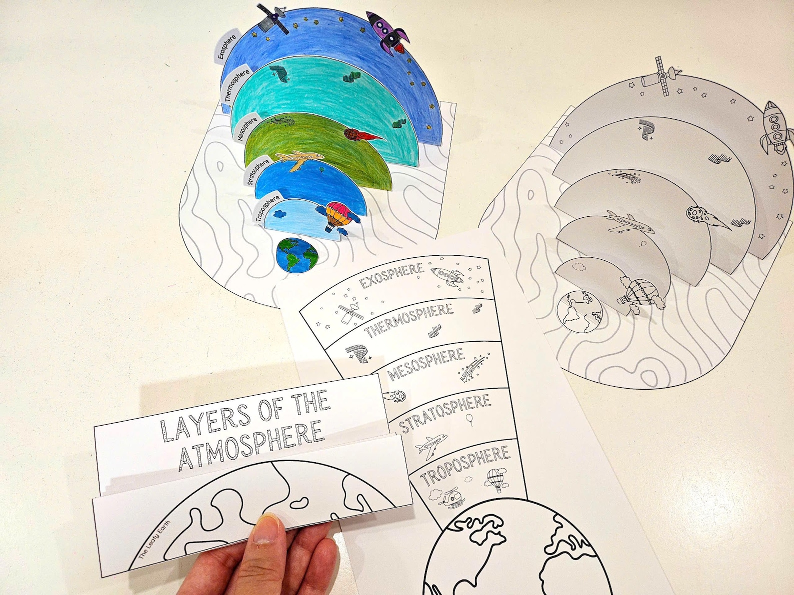 Layers of the Atmosphere Model Coloring, Poster and Foldable, DIY Kids ...