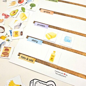 Food Group Sorting Game, Make a Meal Mat, Healthy Eating, Food Sorting ...