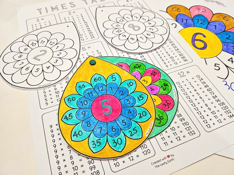 Multiplication Flowers 1 to 12 and Times Tables Poster, Flower Math ...