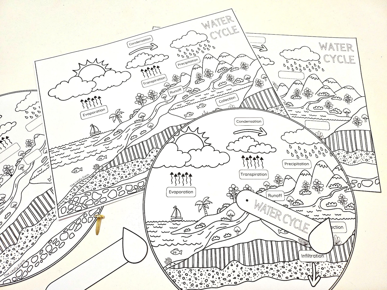Water Cycle Wheel and Poster Coloring, DIY Kids Paper Crafts, Kids ...
