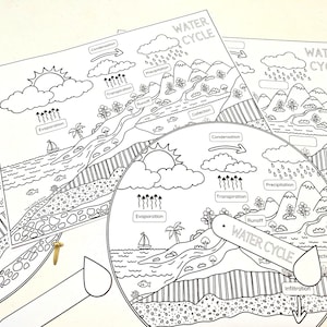 Water Cycle Wheel and Poster Coloring, DIY Kids Paper Crafts, Kids ...