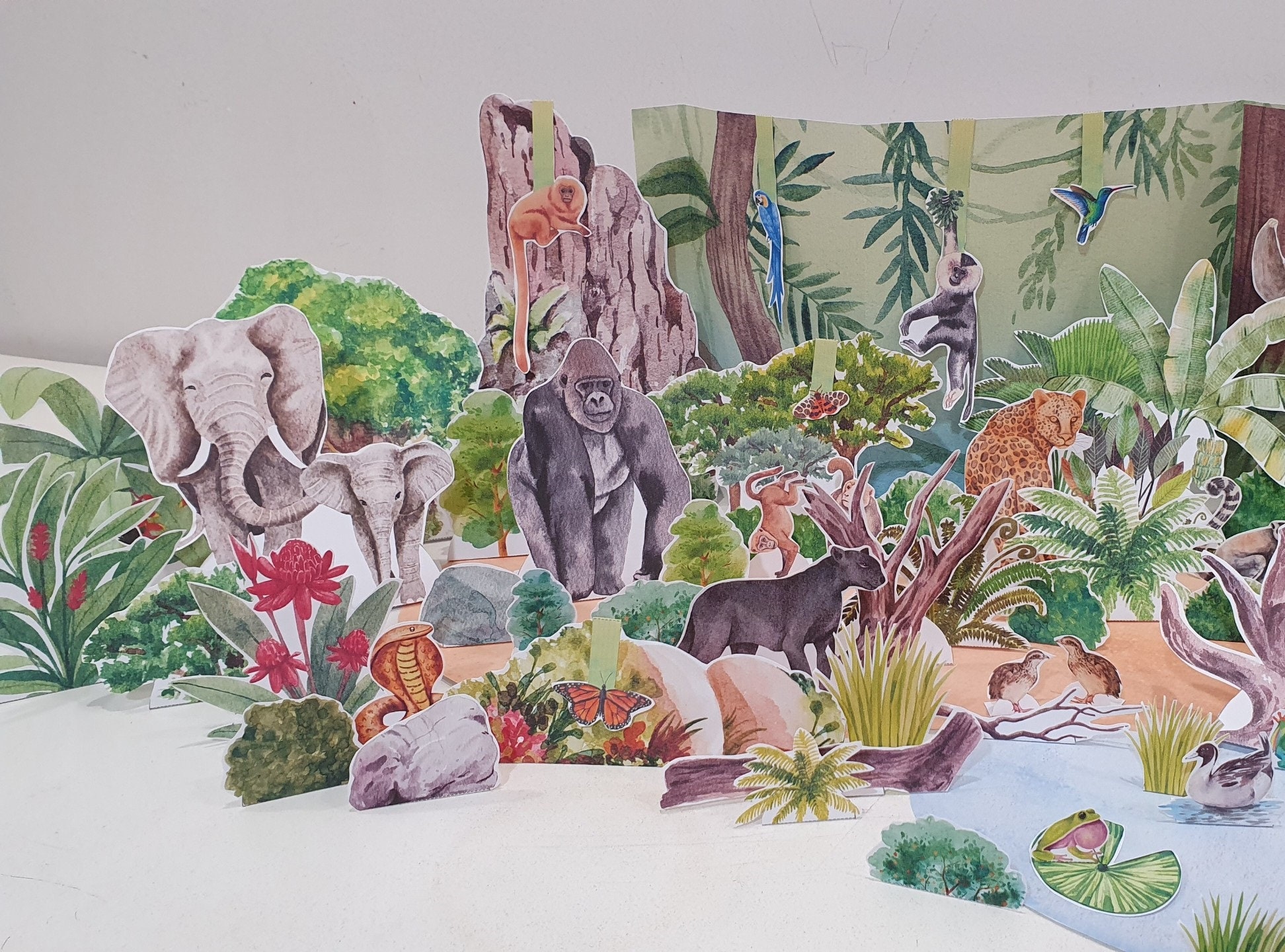 Build a Rainforest Printable Rainforest Diorama Jungle Play - Etsy