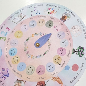 Emotion Wheel Printable, Kids Feeling Board, Montessori Classroom Decor ...