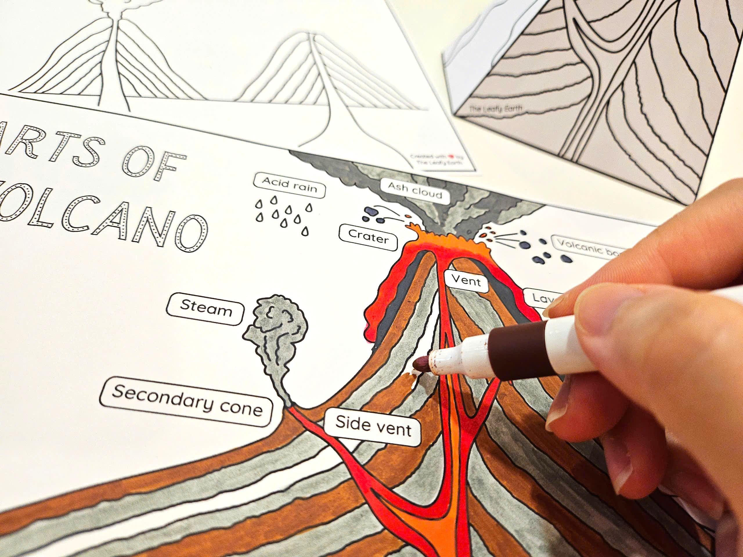 Volcano Coloring Activities, Parts of a Volcano Poster, 3D Paper ...