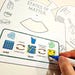 States of Matter Wheel and Poster Coloring, Phase Changes, Solid ...