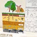 Layers of Soil Model Coloring, DIY Kids Paper Crafts, Kids Science ...
