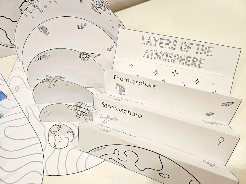 Modelo de capas de la atmósfera para colorear, póster y plegable ...