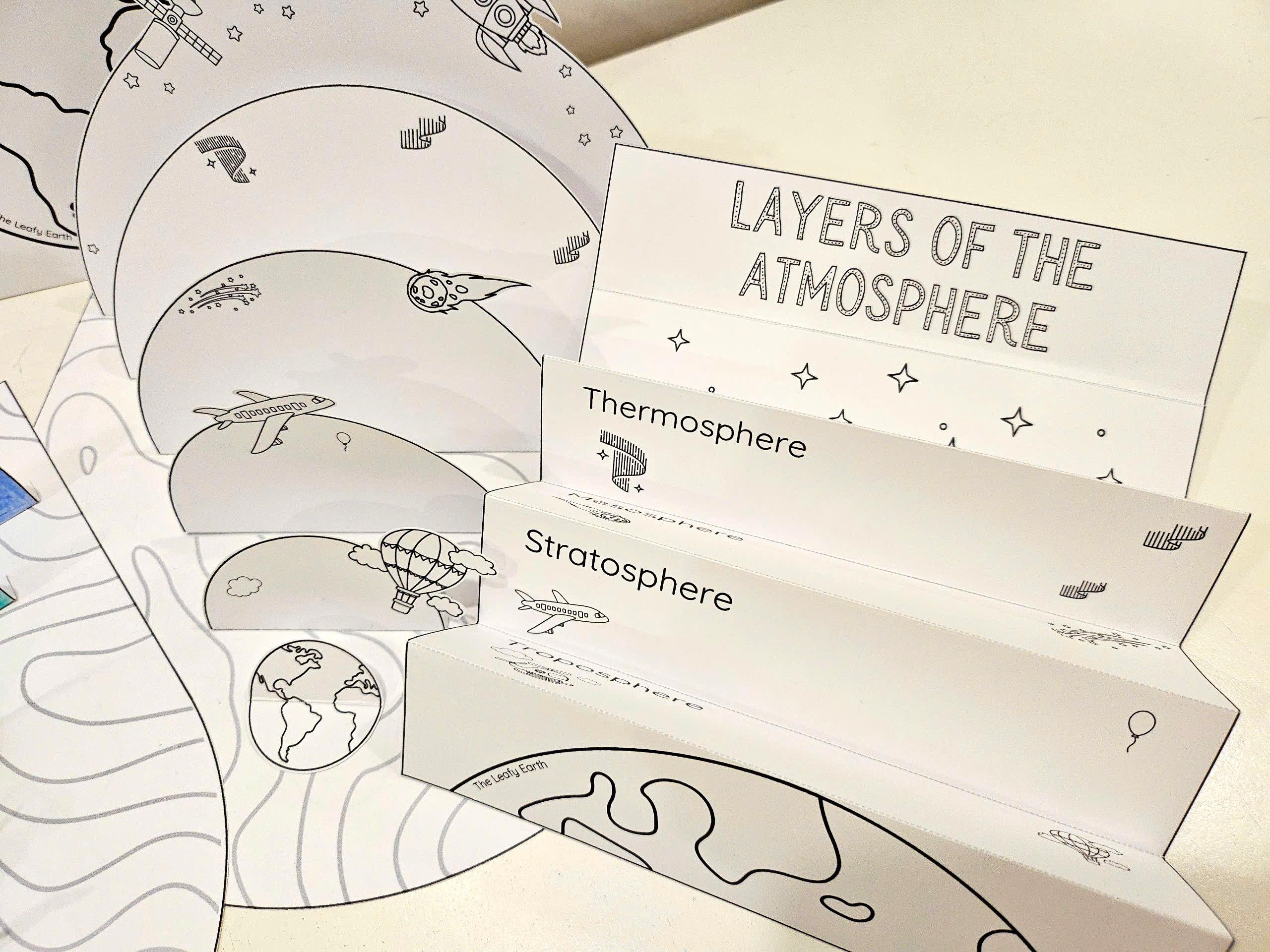 Layers of the Atmosphere Model Coloring, Poster and Foldable, DIY Kids ...