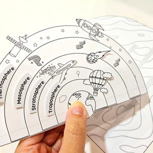 Layers of the Atmosphere Model Coloring, Poster and Foldable, DIY Kids ...