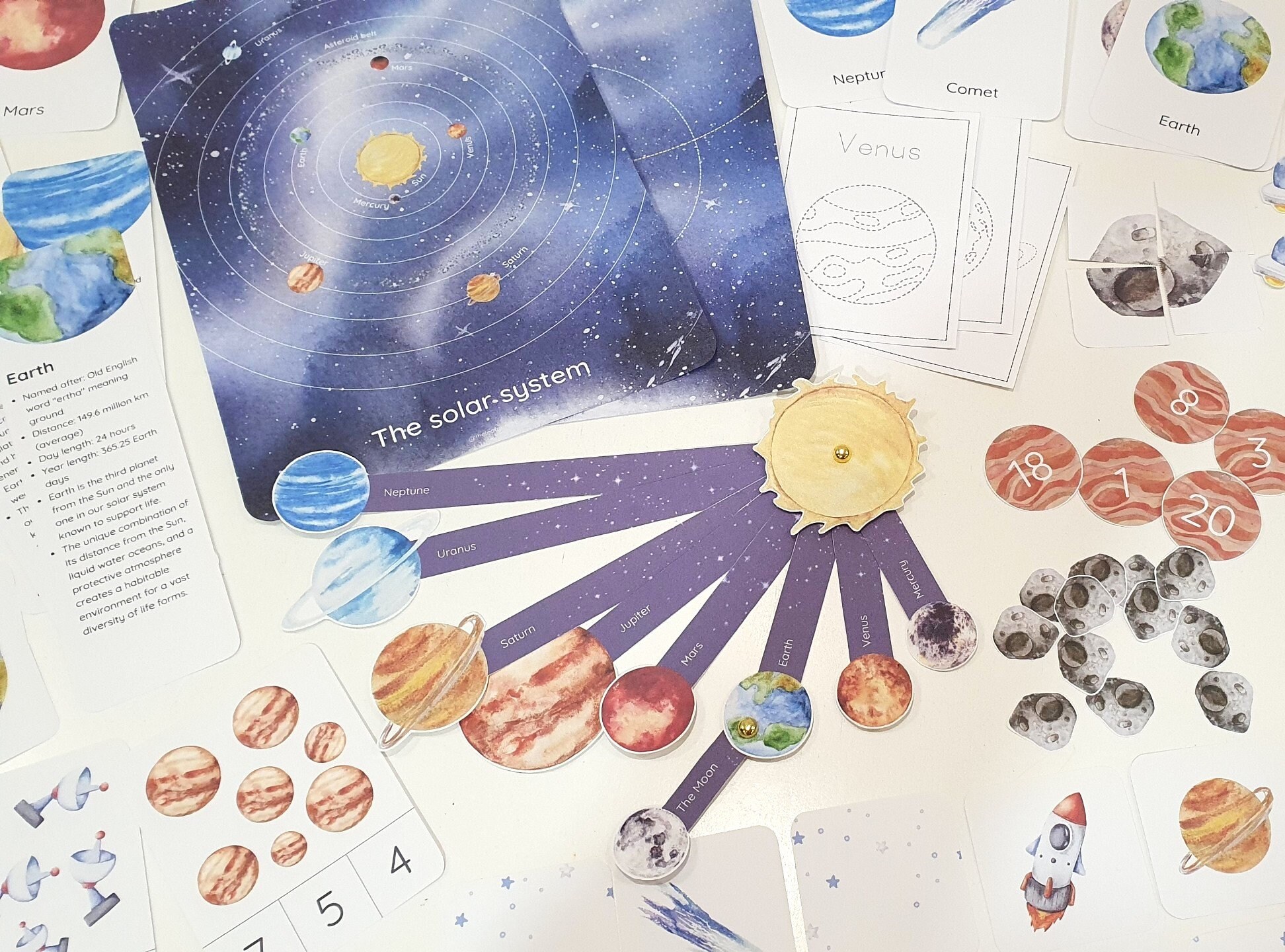 Solar System Activity Pack, Space Unit Study, Solar System Model and ...