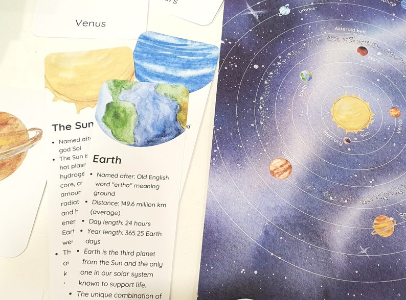 Solar System Activity Pack, Space Unit Study, Solar System Model and ...