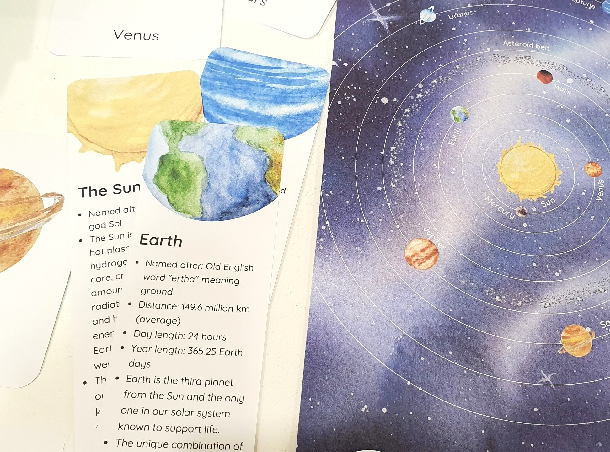Solar System Activity Pack, Space Unit Study, Solar System Model and ...