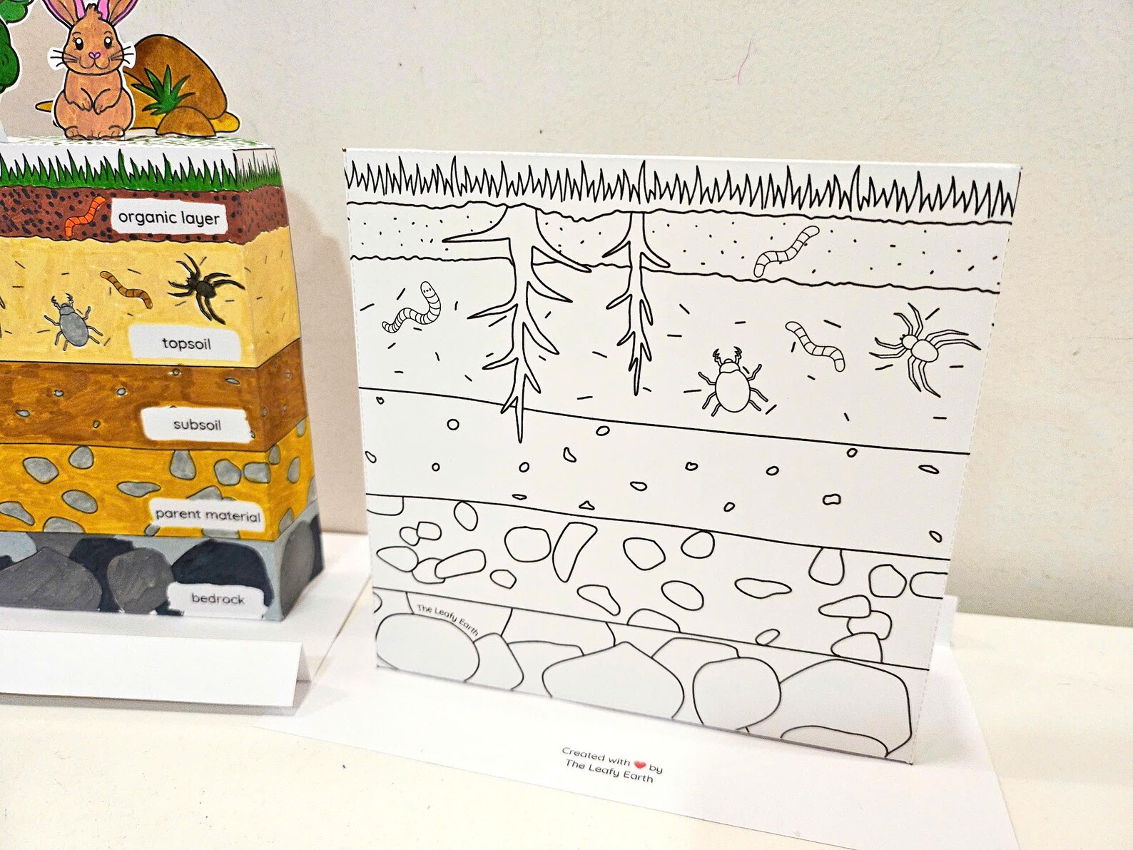 Layers of Soil Model Coloring, DIY Kids Paper Crafts, Kids Science ...
