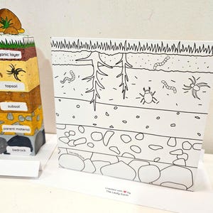 Layers of Soil Model Coloring, DIY Kids Paper Crafts, Kids Science ...