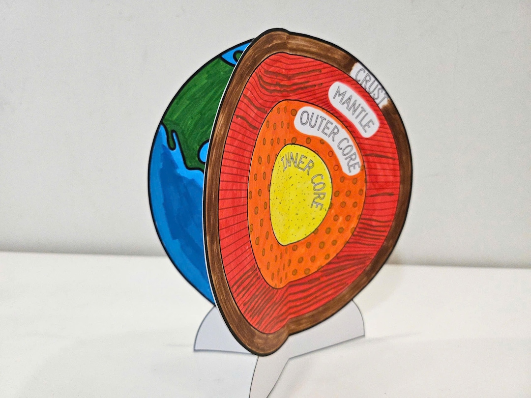 Layers of the Earth Model Coloring, DIY Kids Paper Crafts, Kids Science ...