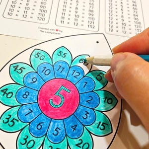 Multiplication Flowers 1 to 12 and Times Tables Poster, Flower Math ...