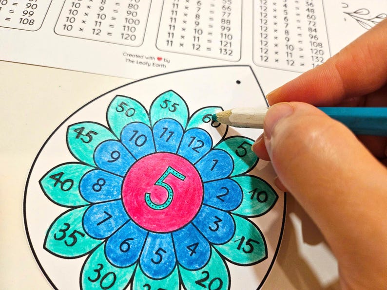 Multiplication Flowers 1 to 12 and Times Tables Poster, Flower Math ...