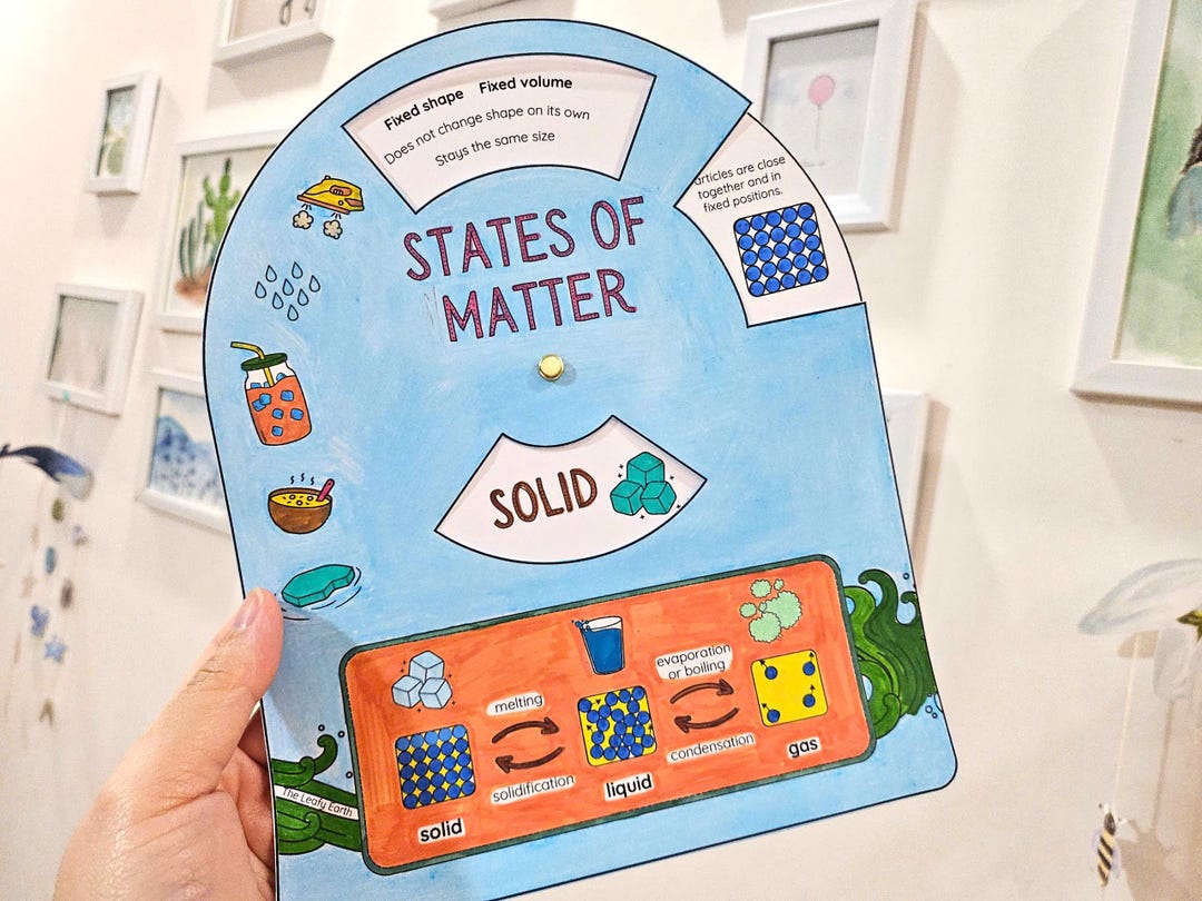 States of Matter Wheel and Poster Coloring, Phase Changes, Solid ...