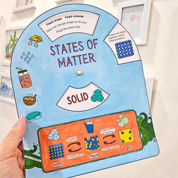 States of Matter Poster - Etsy