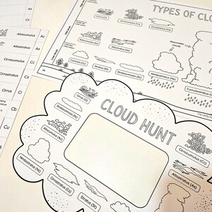 Types of Clouds Posters and Flipbook, Cloud Spotter and Journal, Earth ...