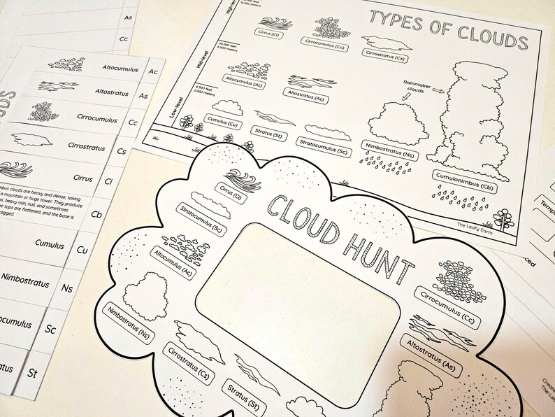 Types of Clouds Posters and Flipbook, Cloud Spotter and Journal, Earth ...