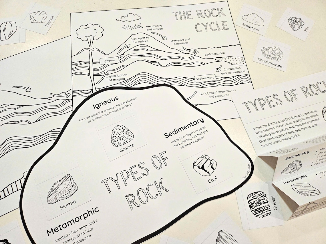 Types of Rock Chart and Foldable, the Rock Cycle Poster Coloring, DIY ...