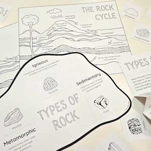 Types of Rock Chart and Foldable, the Rock Cycle Poster Coloring, DIY ...