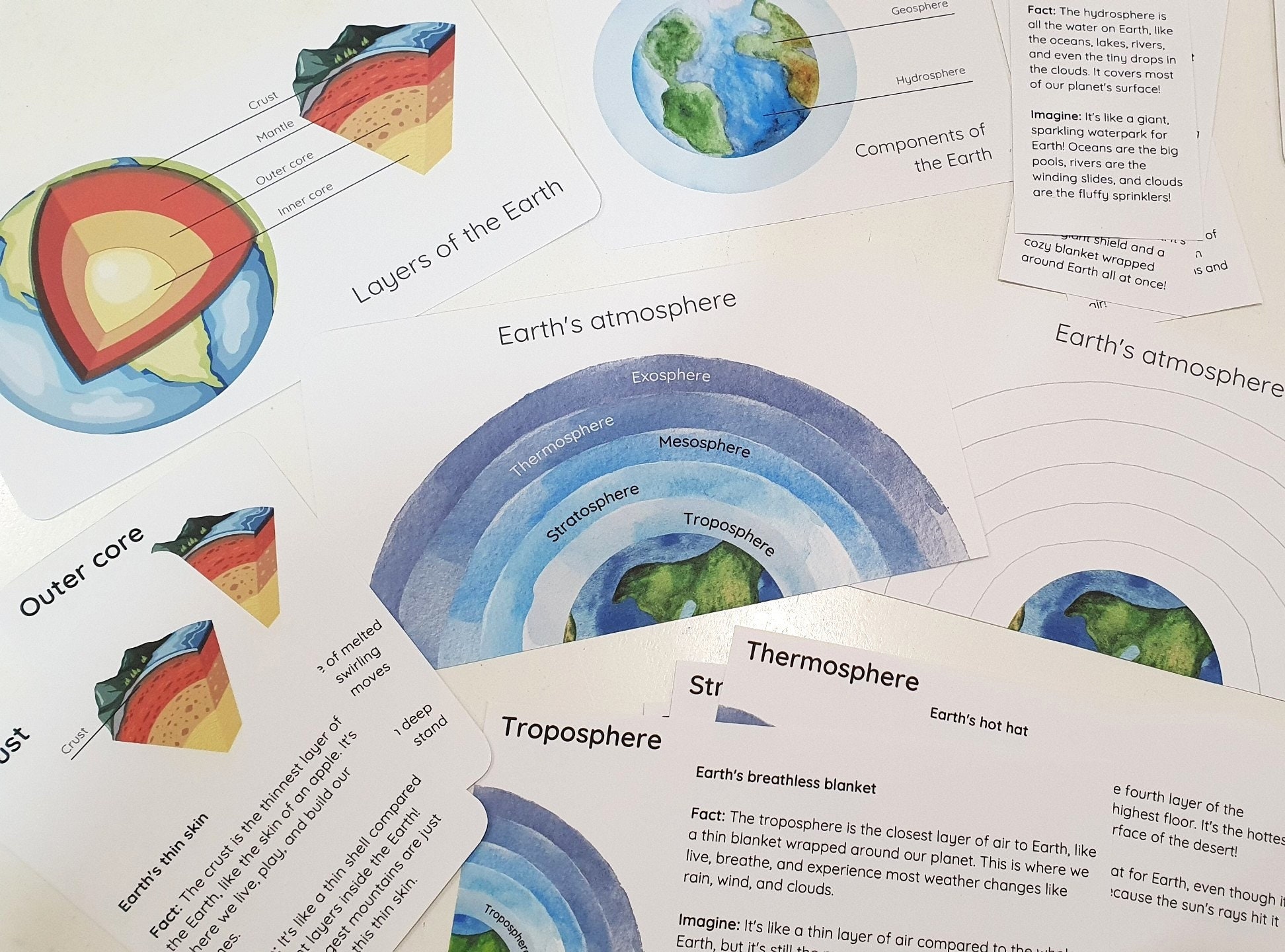 Earth and Atmosphere Structure Activity Pack, Preschool Worksheet ...