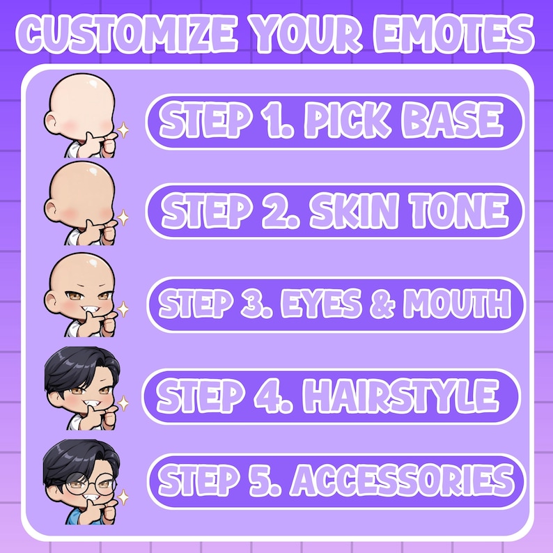 Custom Emotes: Make Your Own Emotes | Twitch Emotes | Avatar/profile ...