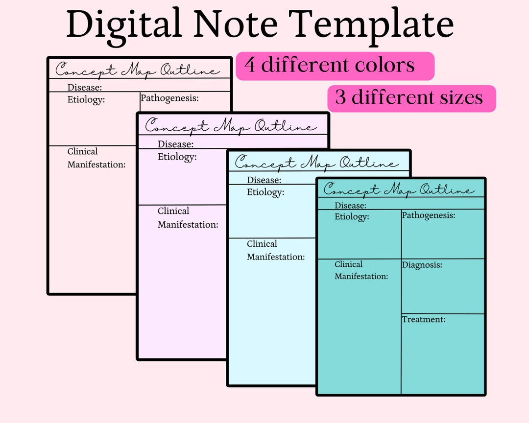 Comprehensive Medical Study Guide Template Digital Note for Students ...