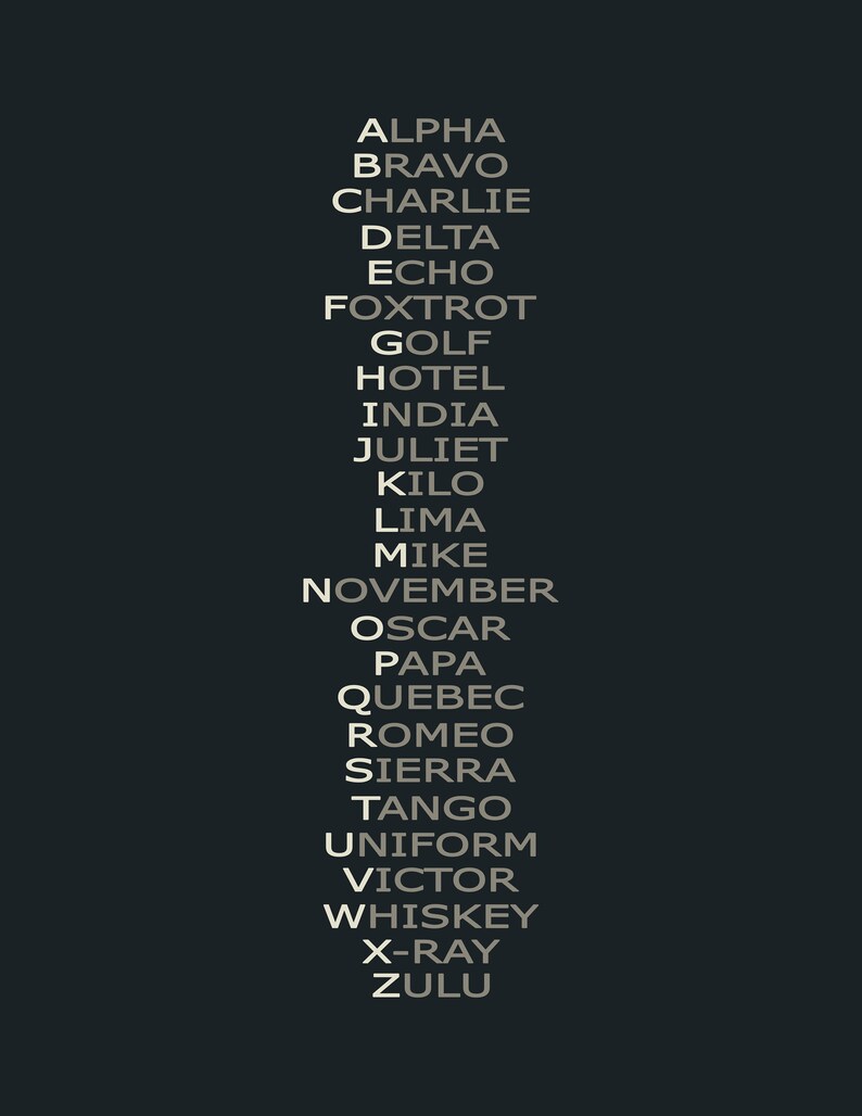 Phonetic Alphabet PNG - Etsy
