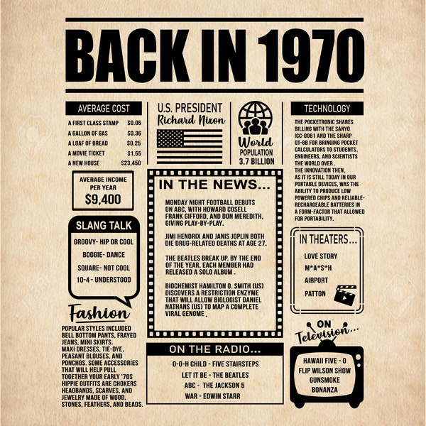 Back in 1970 - Etsy