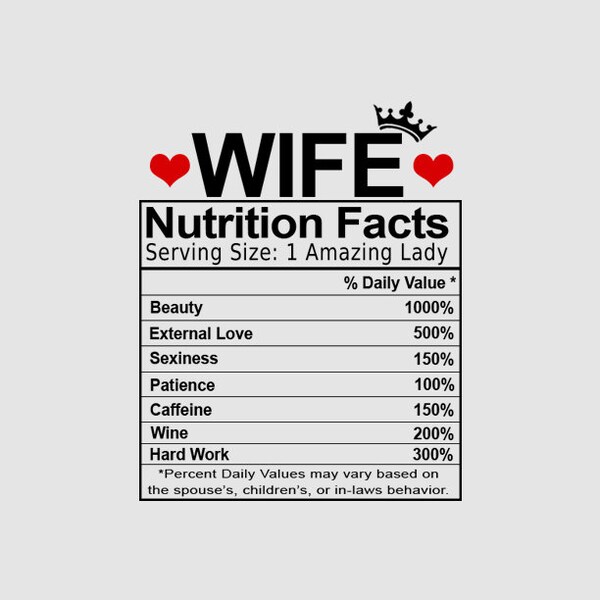 Mom Nutrition Facts Svg Etsy