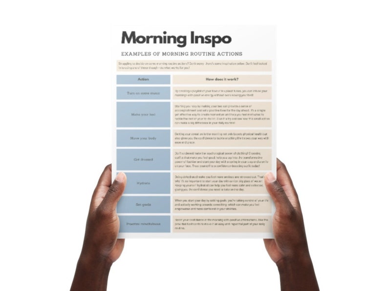 Routine Chart, Planner, Schedule, Visual Tracker, Habit Tracker ...