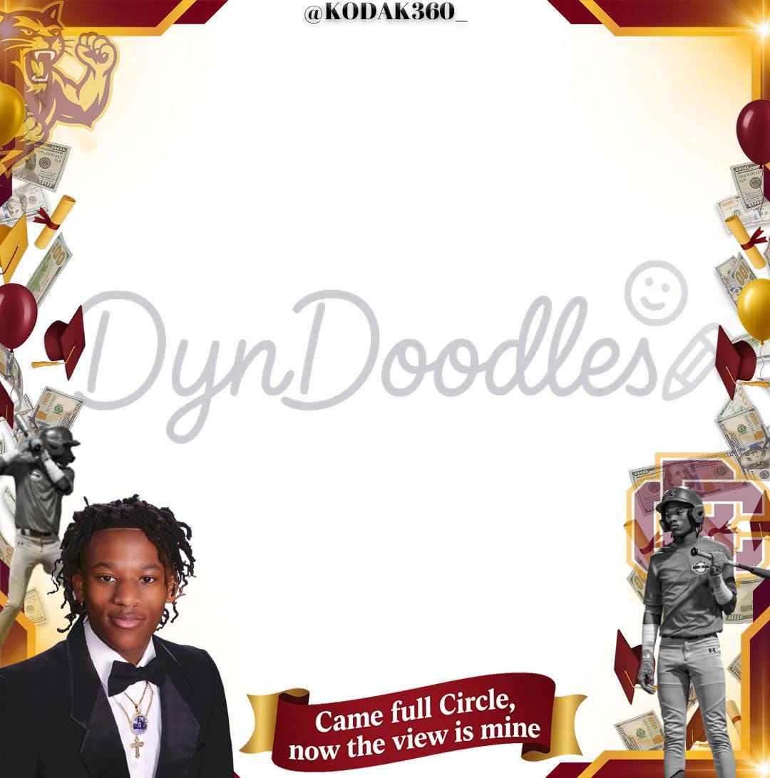 Personalized Graduation 360 Photo Booth Overlay PNG | Class of 2025 ...