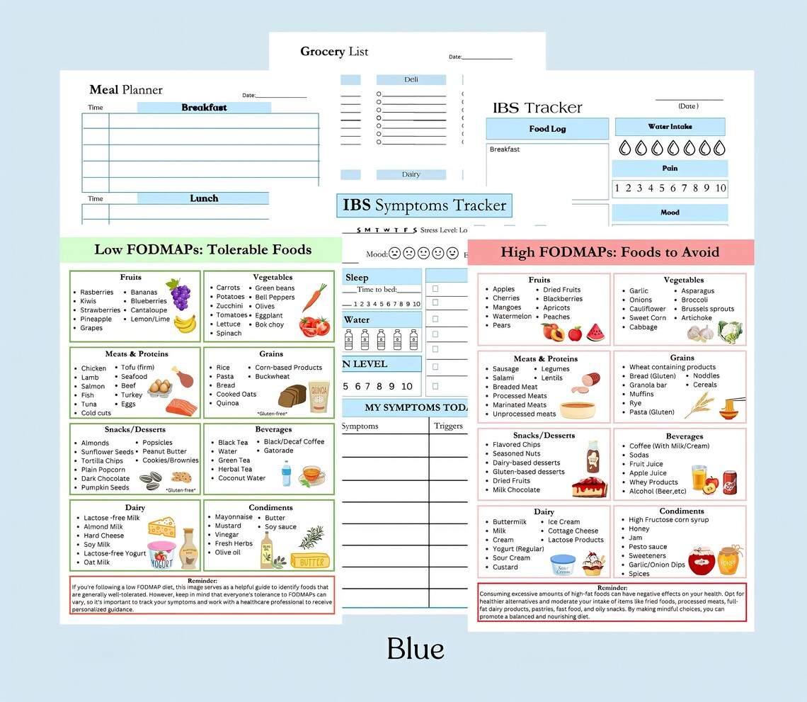 Fodmaps Guide, IBS Food List, IBS Inflammation, Symptoms Tracker, IBS ...