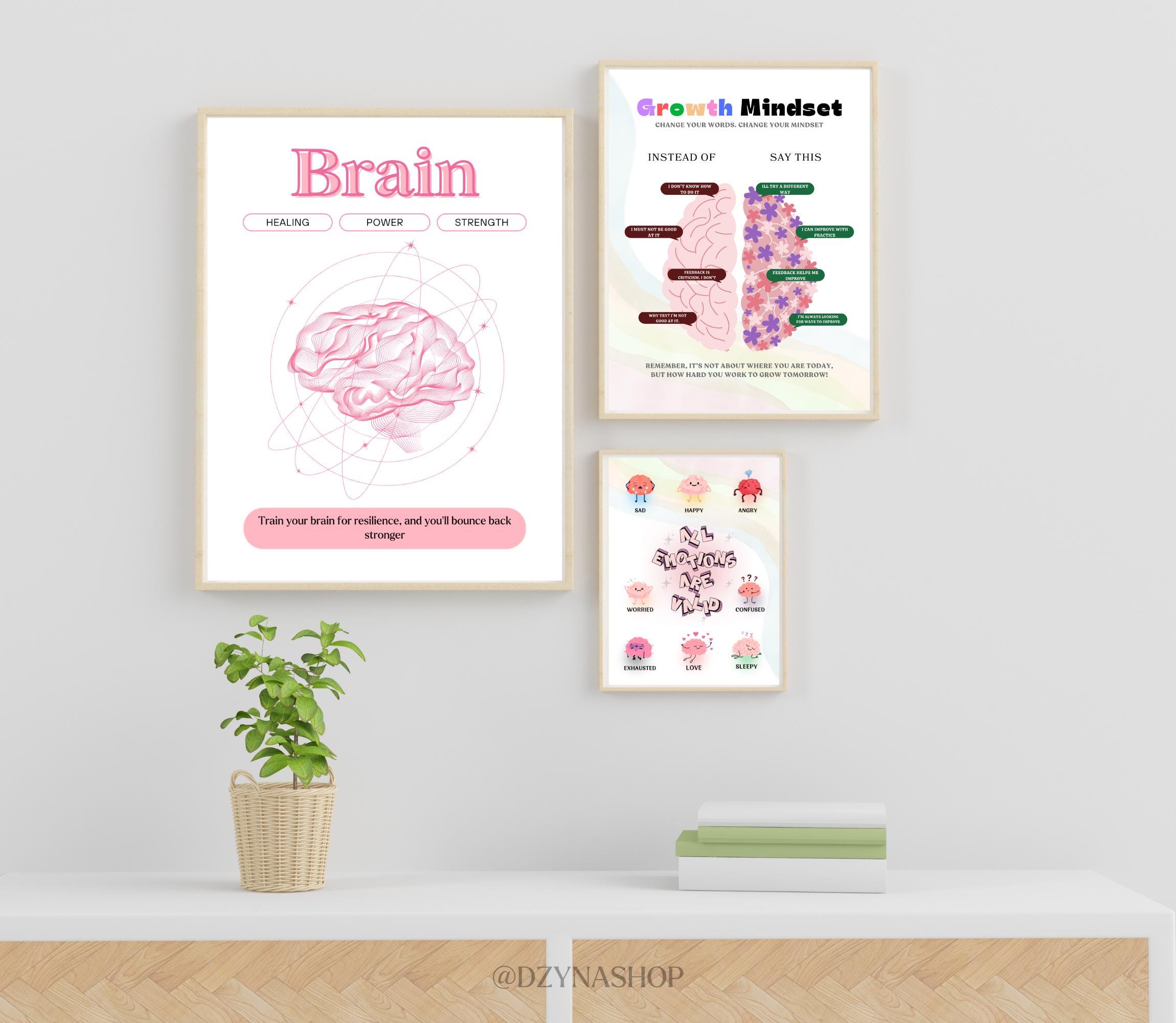 Growth Mindset Wall Art Poster, Counsellor Office, Therapy Office Wall ...