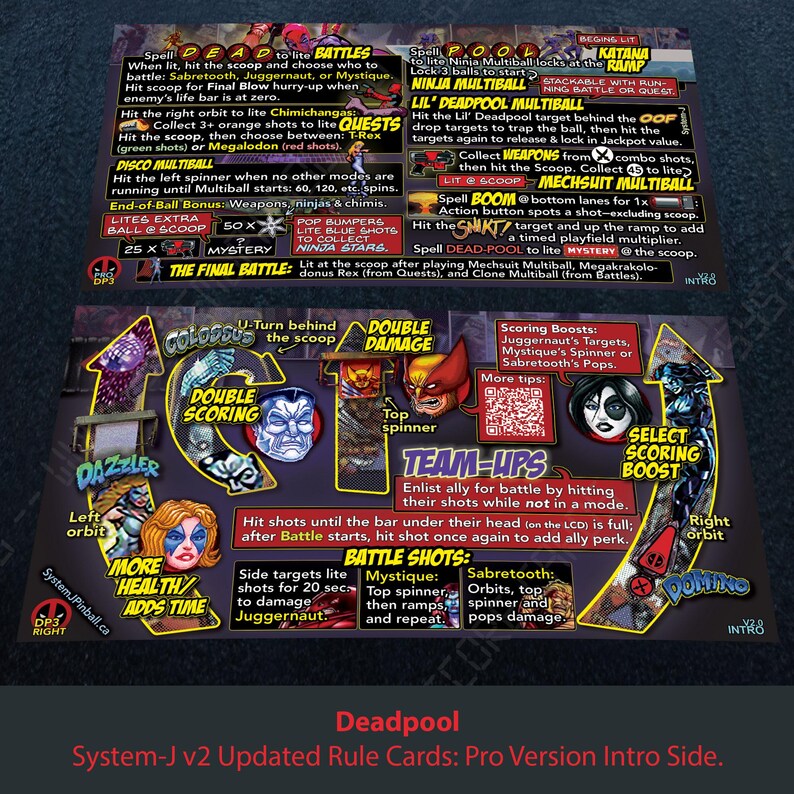 Deadpool Pinball Score Cards, Stern, 2018: Pro, Prem & LE and Pro, V2 ...