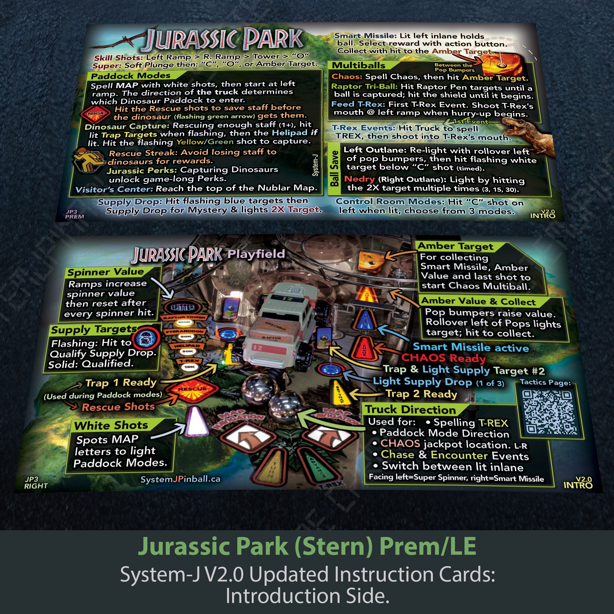 Jurassic Park stern, 2019 Updated Instruction Cards V2.0 - Etsy