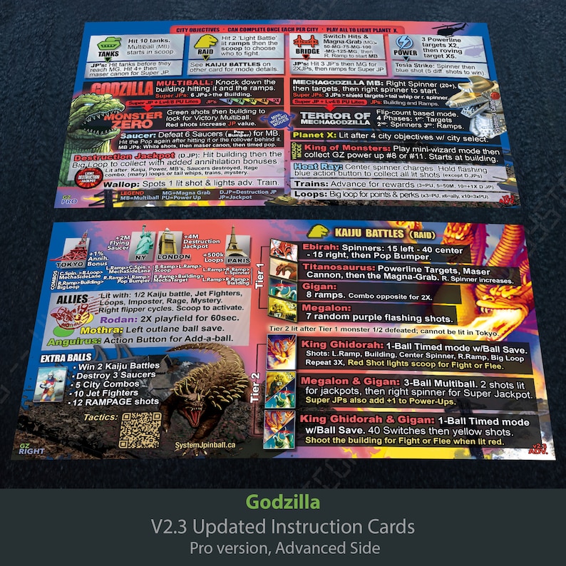 Godzilla Pinball Score Cards, Stern 2021: Pro, Prem & LE, V2.5 Update ...