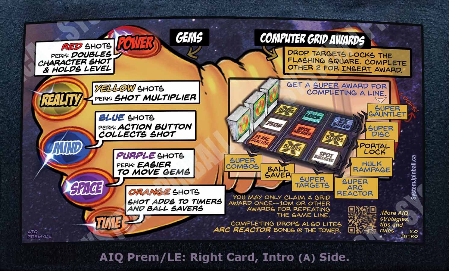 V2 Updated Rule Cards for Avengers: Infinity Quest Pinball -- Pro and ...