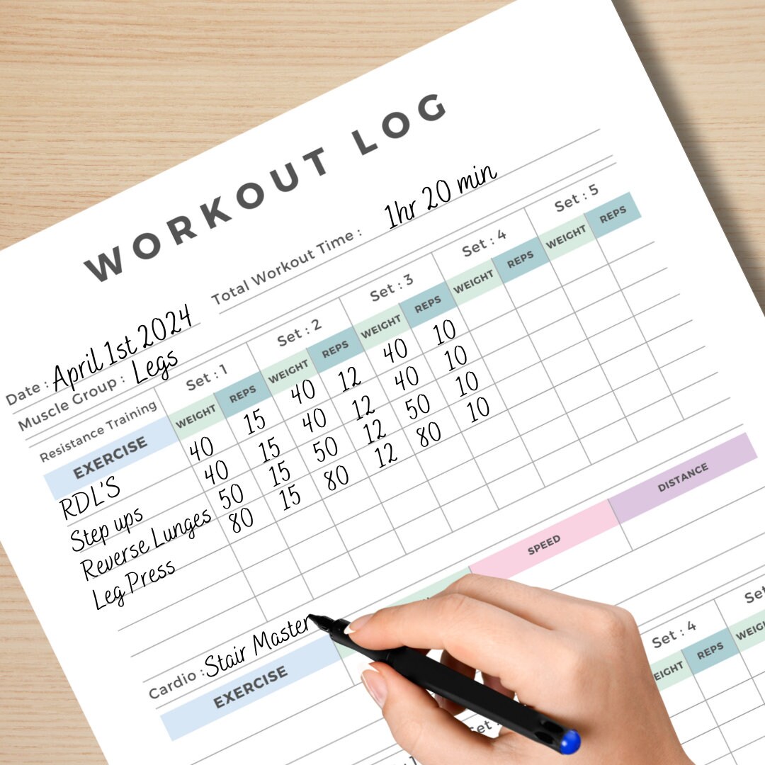 Workout Daily Tracker Printable, Exercise Log, Fitness Planner, Workout ...