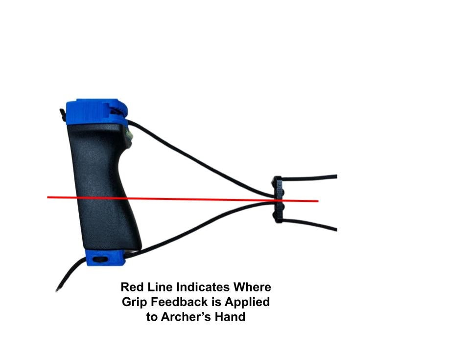 Precision Archery LLC Shot Trainer Pro - Etsy