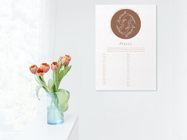 Celebrate Birthdays With Our Zodiac Birthday Calendar - Printable ...