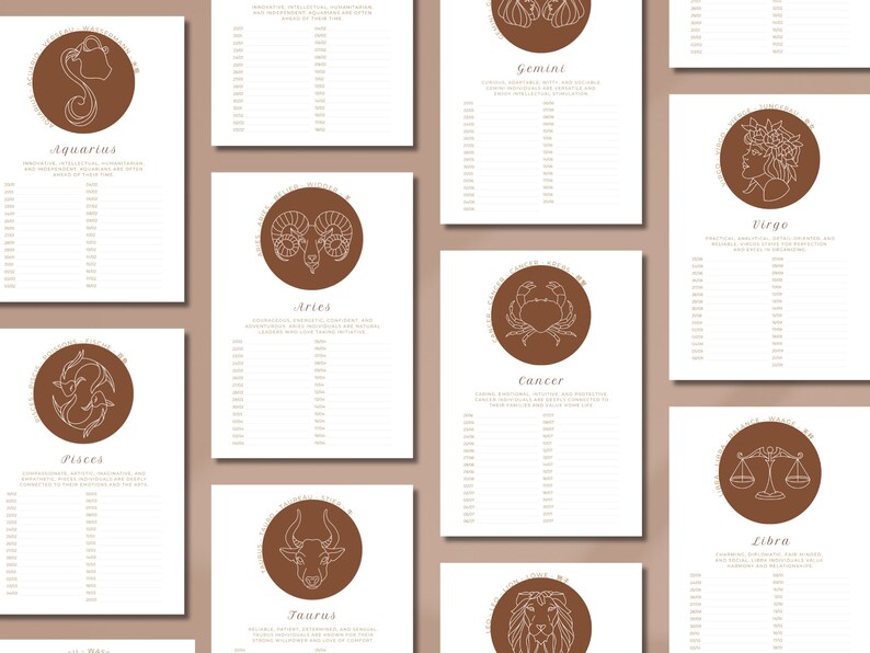 Celebrate Birthdays With Our Zodiac Birthday Calendar - Printable ...