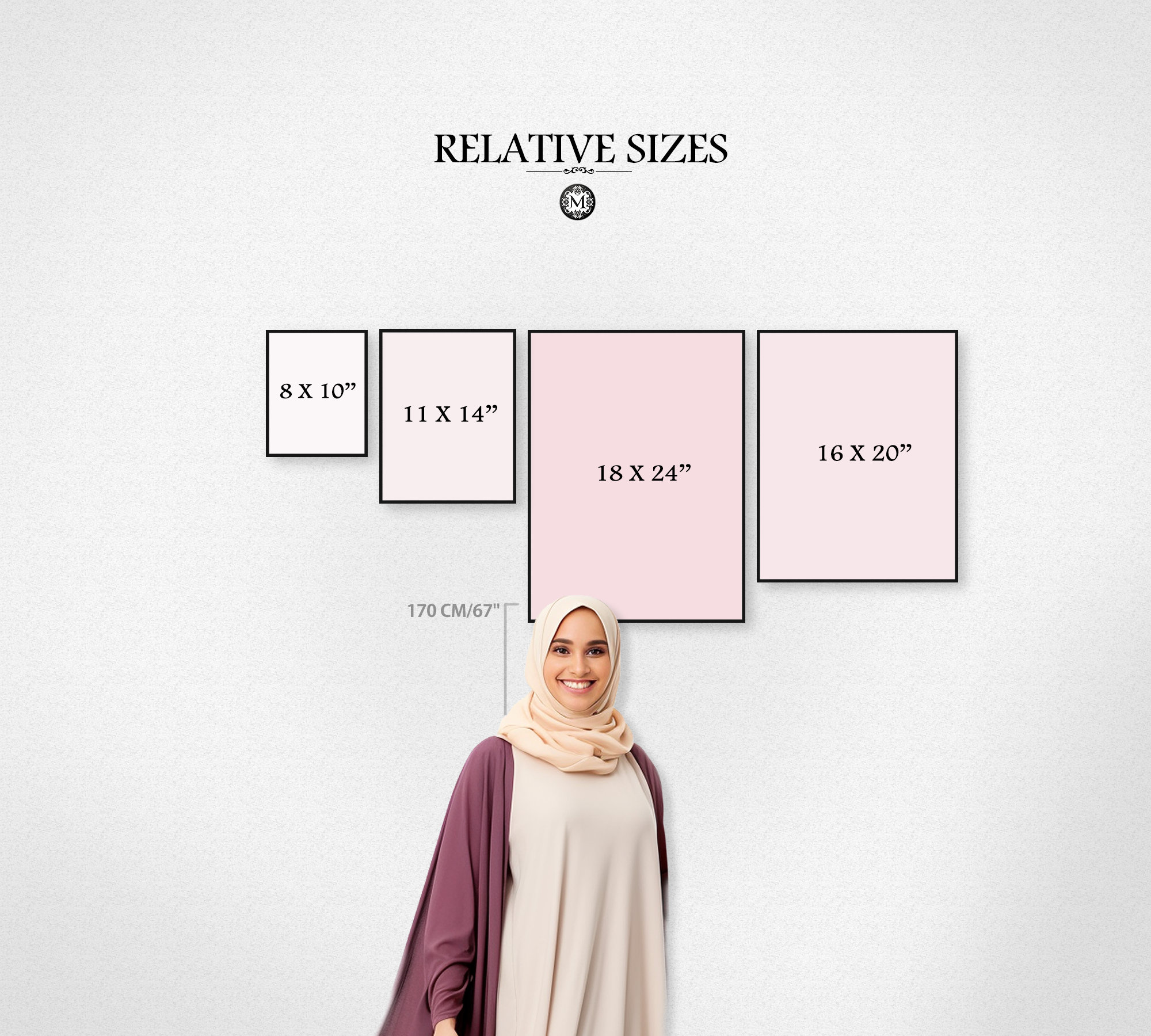 9 Foods of Quran & Hadith Poster Watercolor Islamic Home Decor Islamic ...