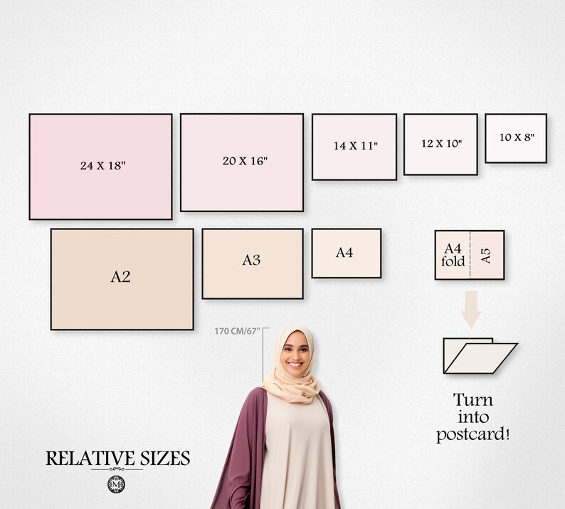 7 Foods of Quran & Hadith Watercolor Prophetic Medicine Islamic Home ...