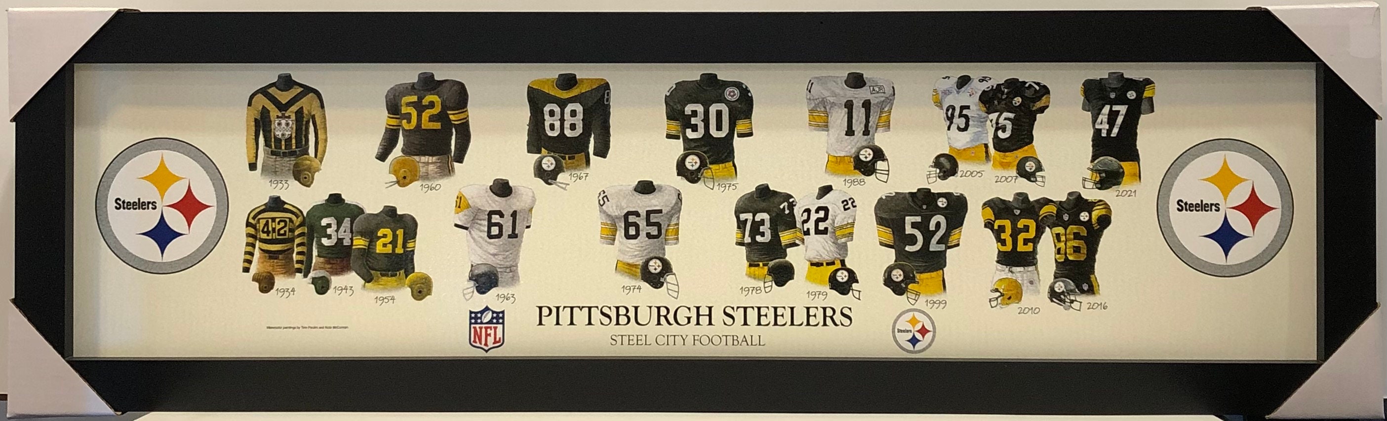 Pittsburgh Steelers Logo History