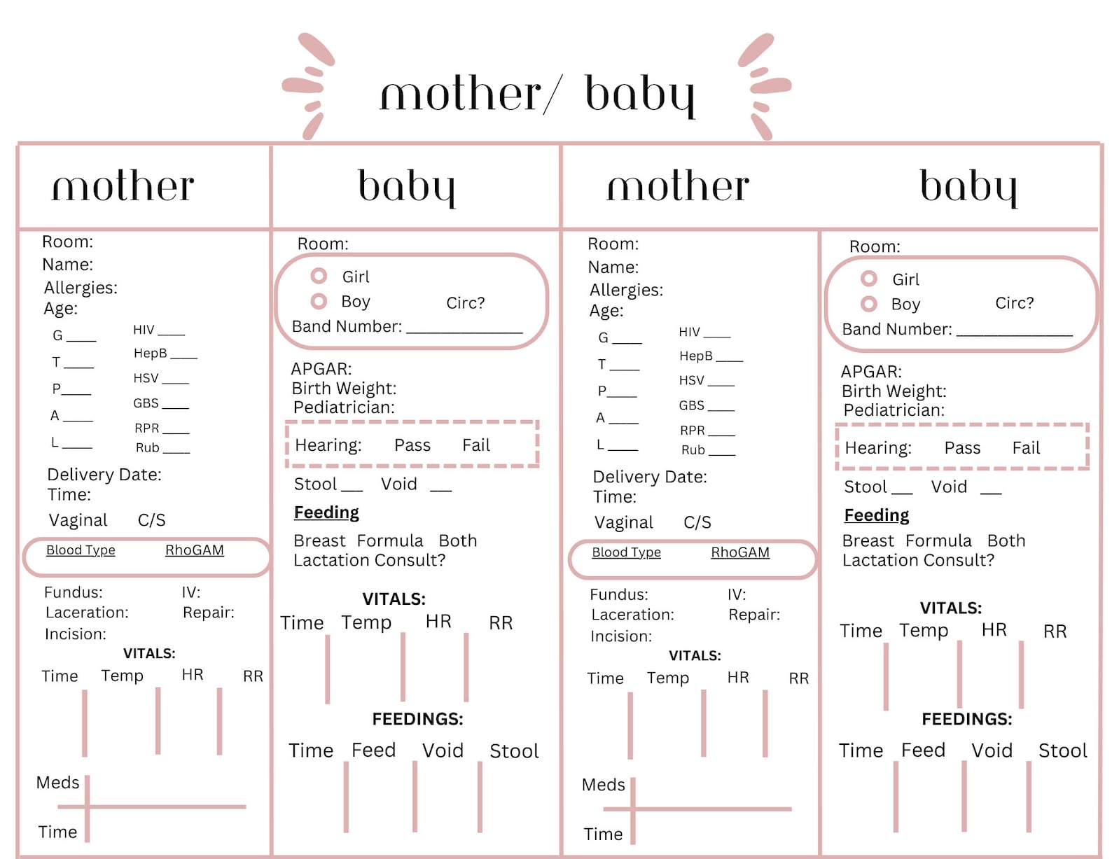 Mother/ Baby Report Sheet / Postpartum Report Sheet / Mother Baby ...